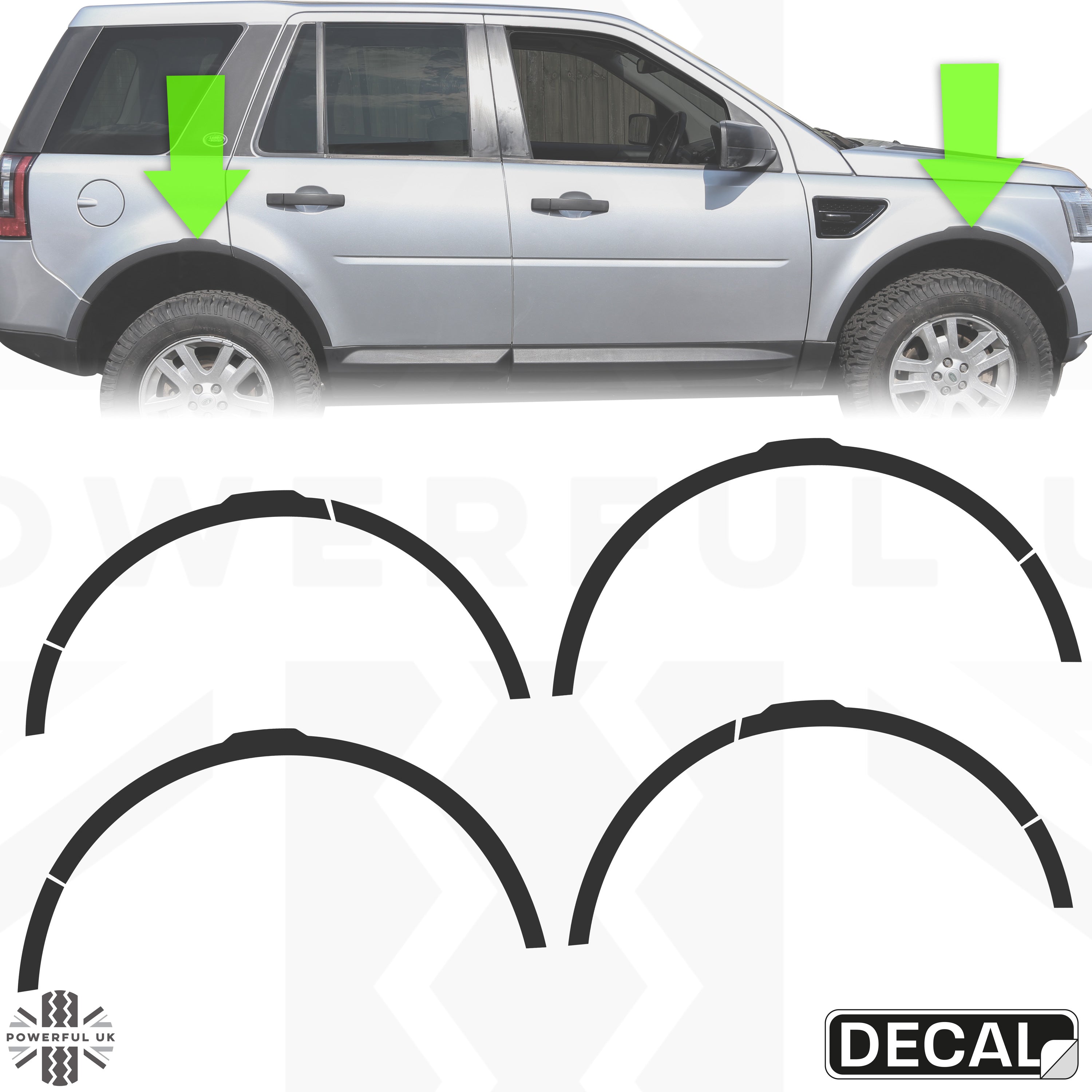 Wheel Arch Decal Kit for Land Rover Freelander 2 – Powerful UK