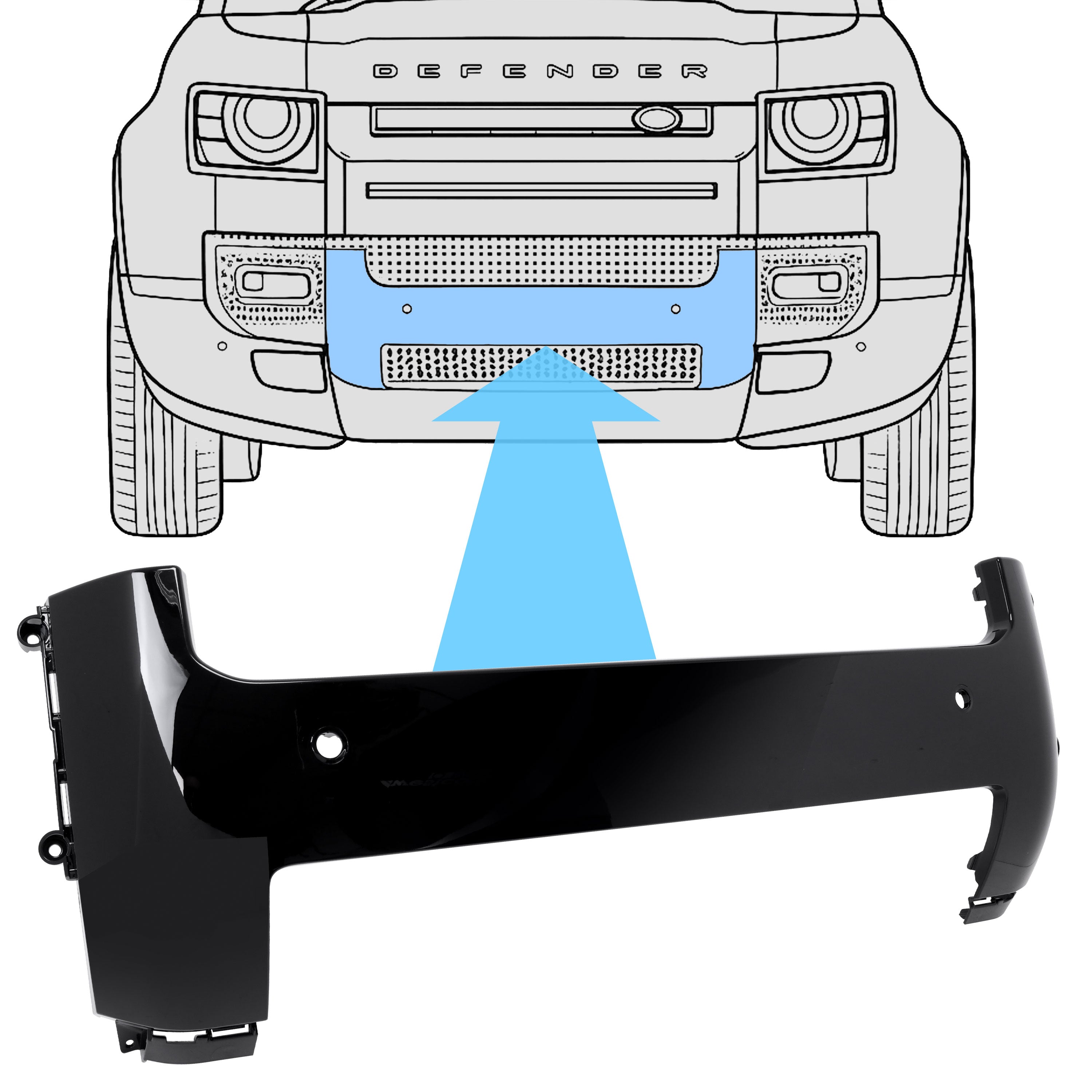 Front Bumper Lower Number Plate Panel for Land Rover Defender L663 - G ...